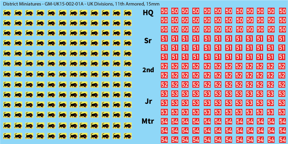 WW2 British - UK Armored Divisions, 15mm Decals – District Miniatures