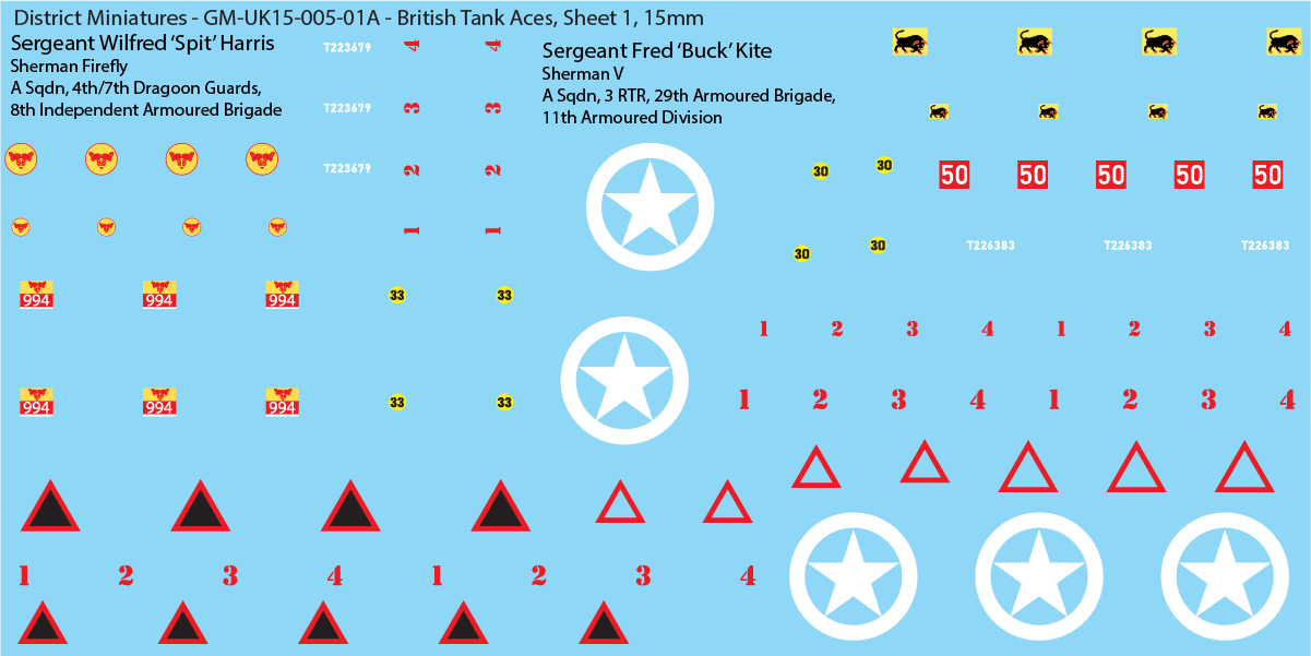 WW2 British - British Tank Aces, 15mm Decals – District Miniatures