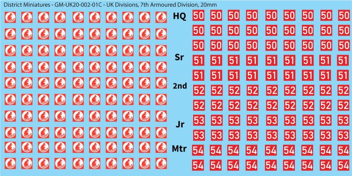WW2 British - UK Infantry Divisions (Vehicles), 20mm Decals – District ...