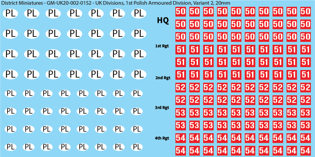 WW2 British - UK Armored Divisions, 20mm Decals – District Miniatures