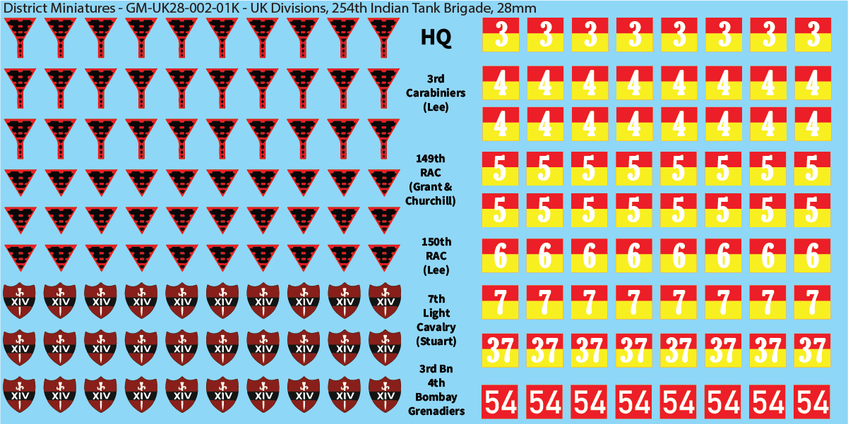 WW2 British - UK Divisions, 28mm Decals – District Miniatures