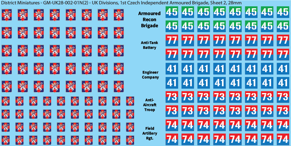 WW2 British - UK Divisions, 28mm Decals – District Miniatures