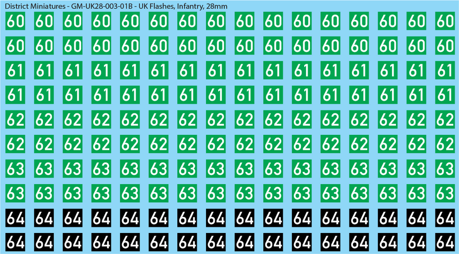 28mm WW2 British – District Miniatures