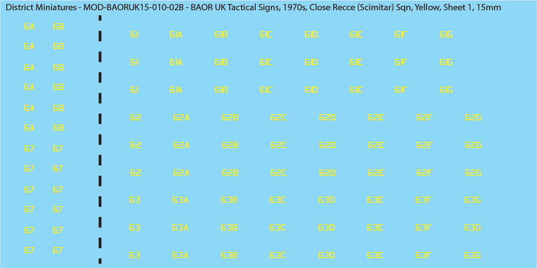 UK BAOR - Tactical Signs, 1970s, Armoured Squadrons, Close Recce Scimi ...