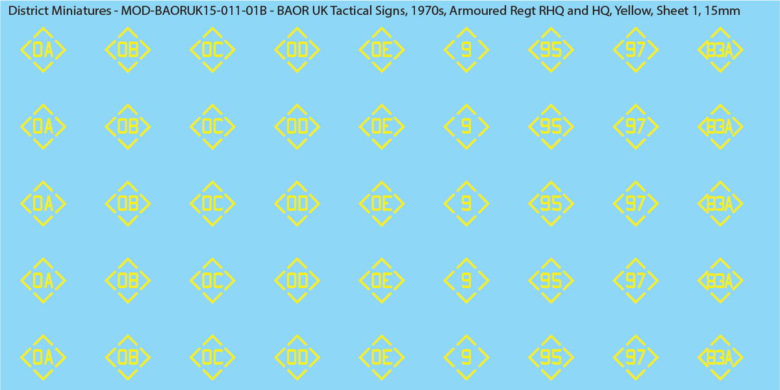 UK BAOR - Tactical Signs, 1970s, Armoured Squadrons, Regt RHQ and HQ ...