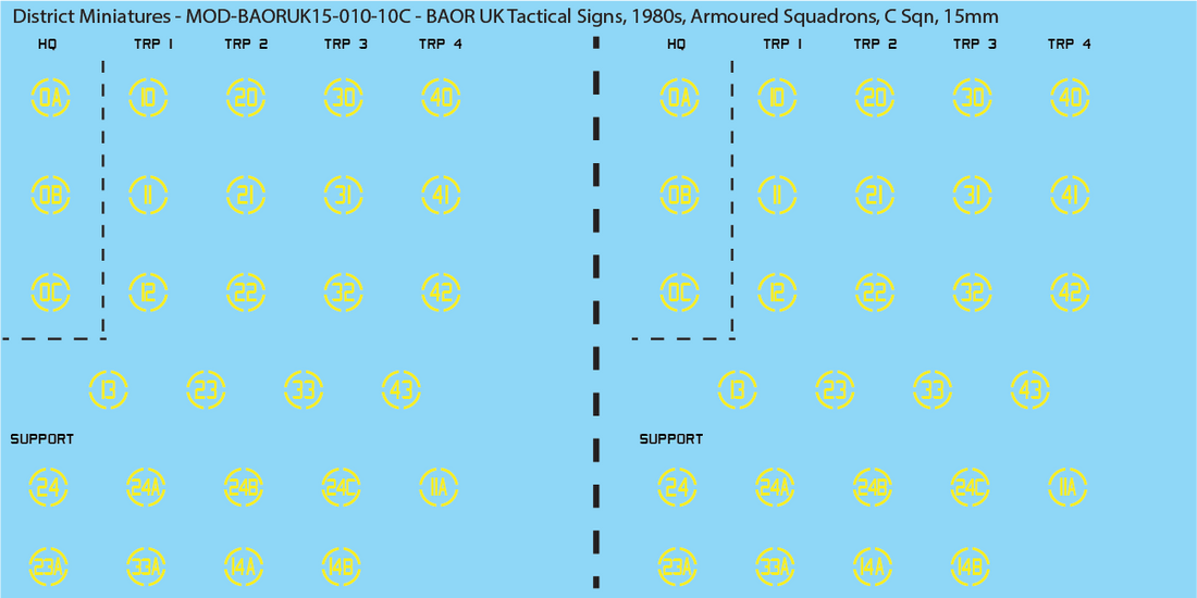 UK BAOR - Tactical Signs, 1980s, Armoured Squadrons, 15mm – District ...
