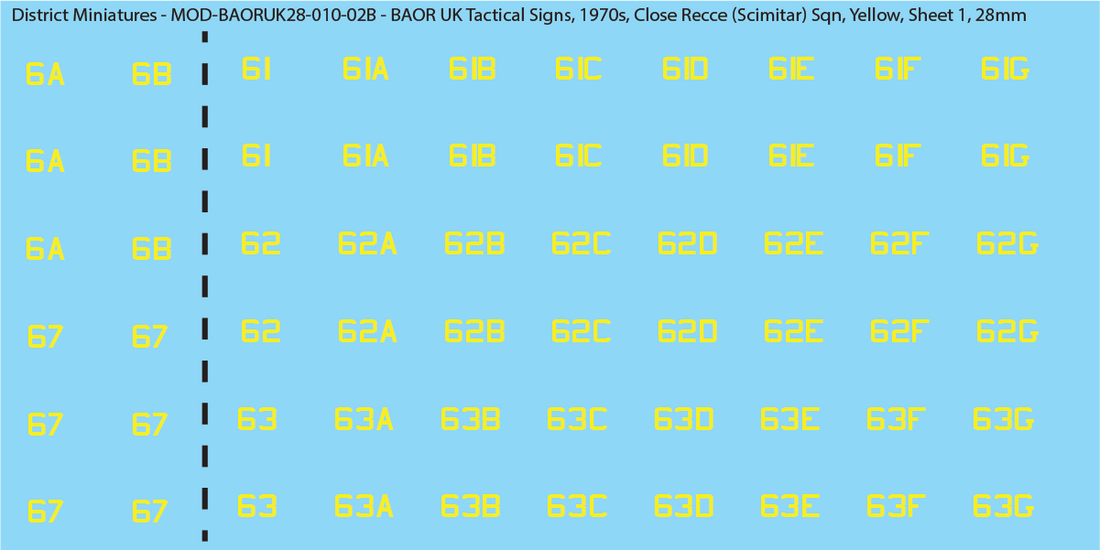 UK BAOR - Tactical Signs, 1970s, Armoured Squadrons, Close Recce Scimi ...