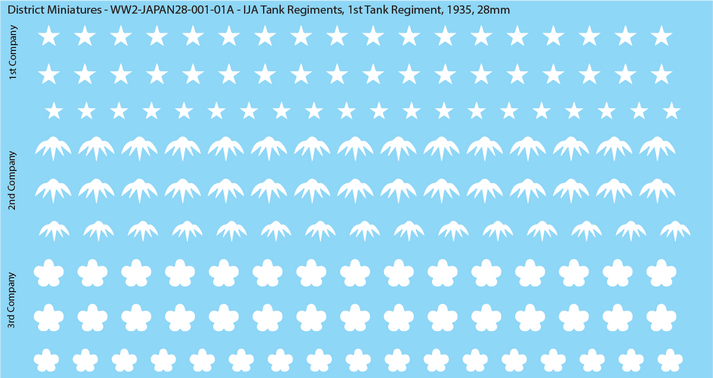 WW2 Japanese - IJA Tank Regiments, 28mm Decals – District Miniatures